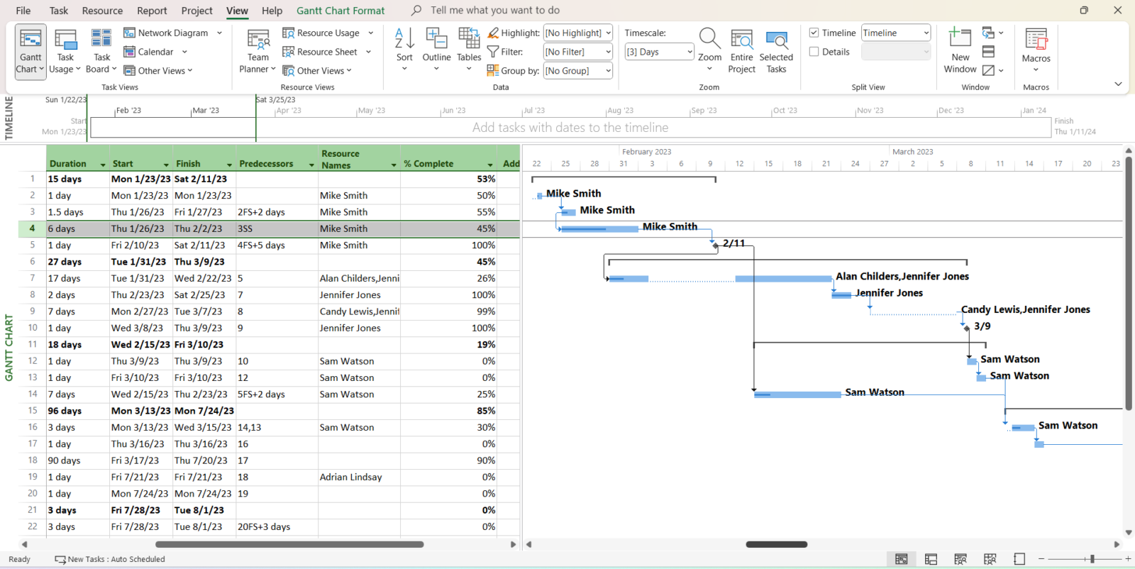 Microsoft Project Gantt Chart: A How-to Guide With Pros, Cons & Alternatives